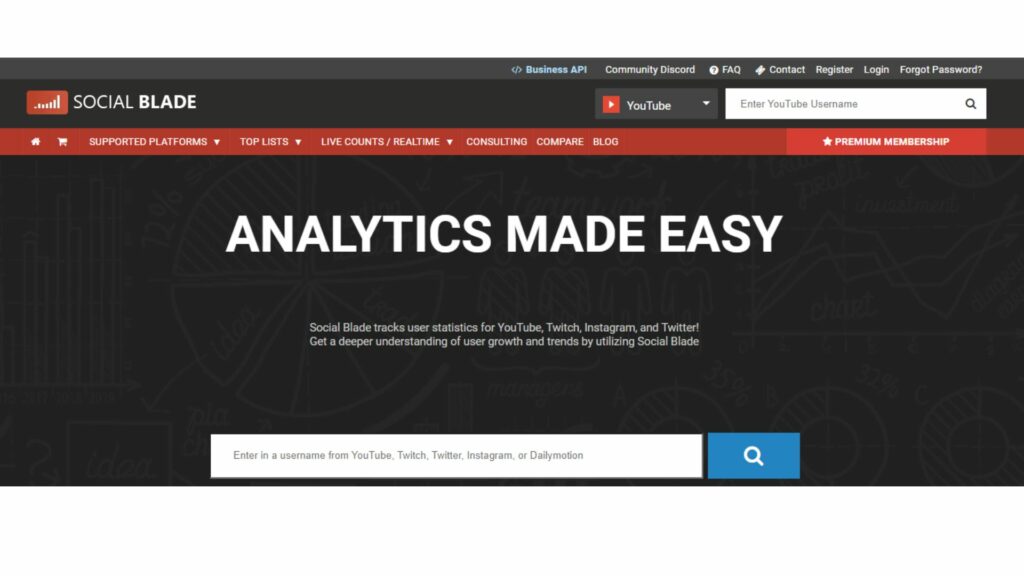 How To View YouTube Analytics For Other Channels?