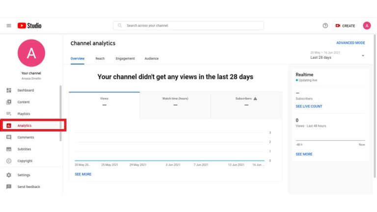 YouTube Metrics That Matter: Top 5 to Monitor Closely