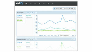 VidIQ Chrome Extension: Learn how to use vidIQ for YouTube?