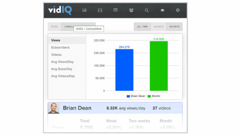 VidIQ Chrome Extension: Learn how to use vidIQ for YouTube?