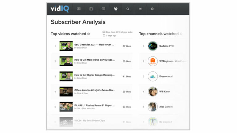 VidIQ Chrome Extension: Learn how to use vidIQ for YouTube?