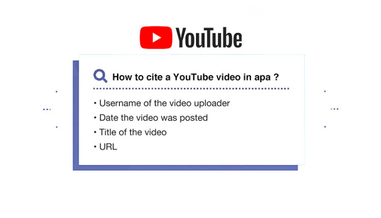 How To Cite A YouTube Video In APA? A Beginner's Guide