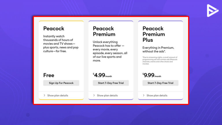 Peacock Premium Explained: Key Facts You Should Know