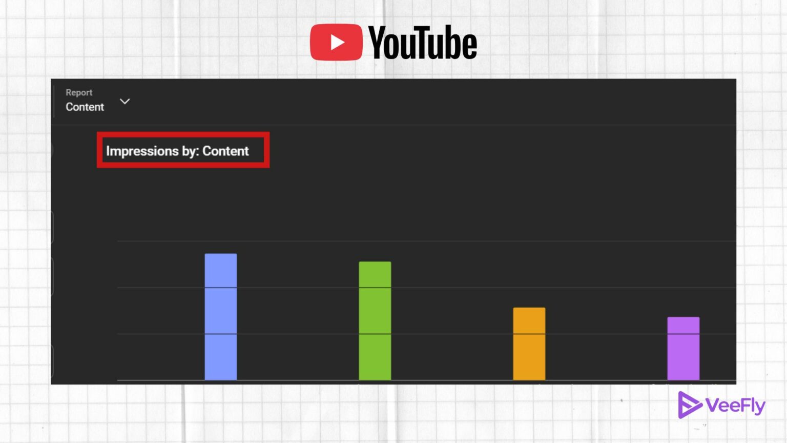 What is YouTube CTR? Improve Your Click Through Rate