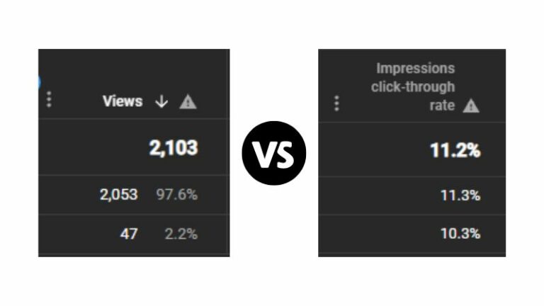 YouTube Impressions Guide: What They Are & Why They Matter