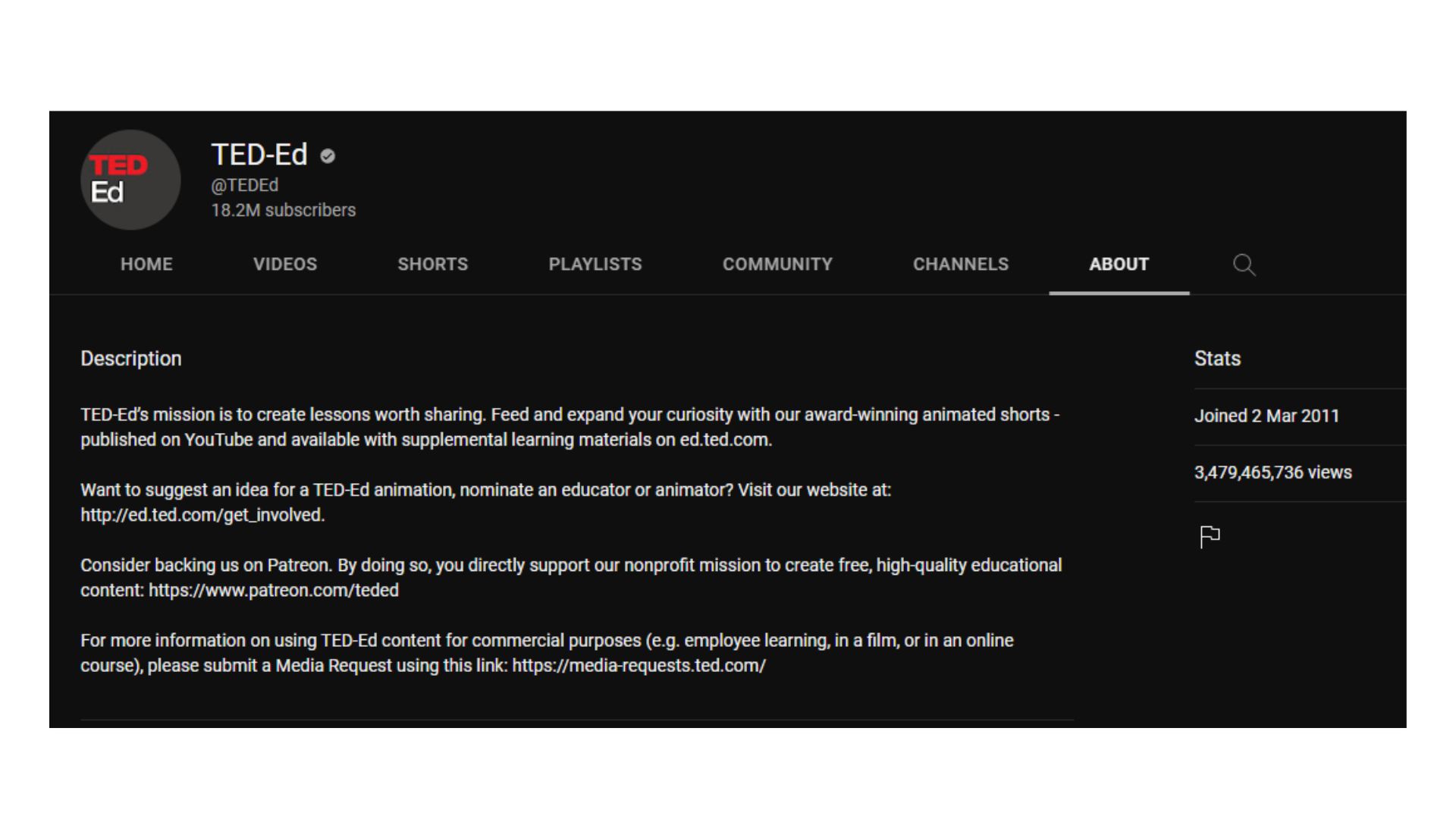 What Are The Best Educational YouTube Channels? What Are The Best Educational YouTube Channels?