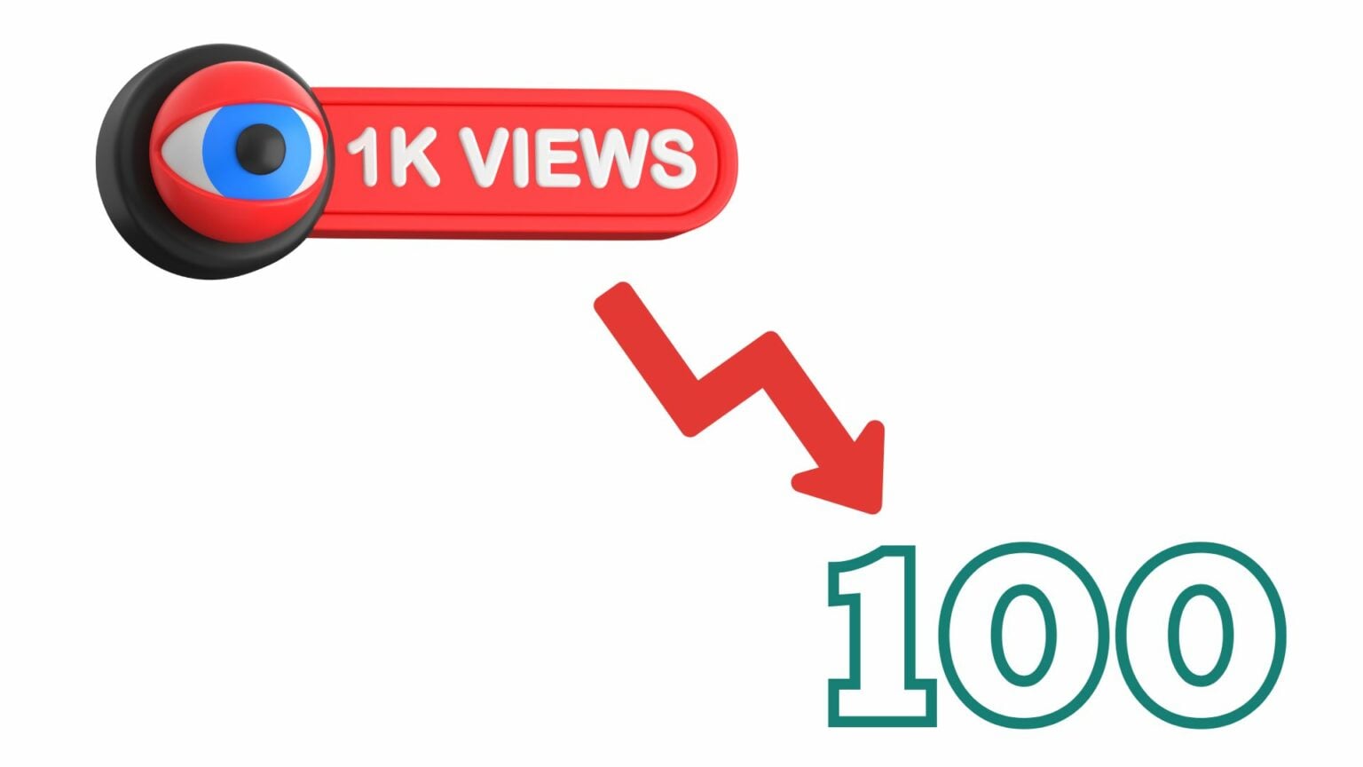 Why Did My YouTube Views Go Down? Reasons & How to Fix It