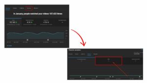 YouTube RPM: What It Is and Improve Your Revenue
