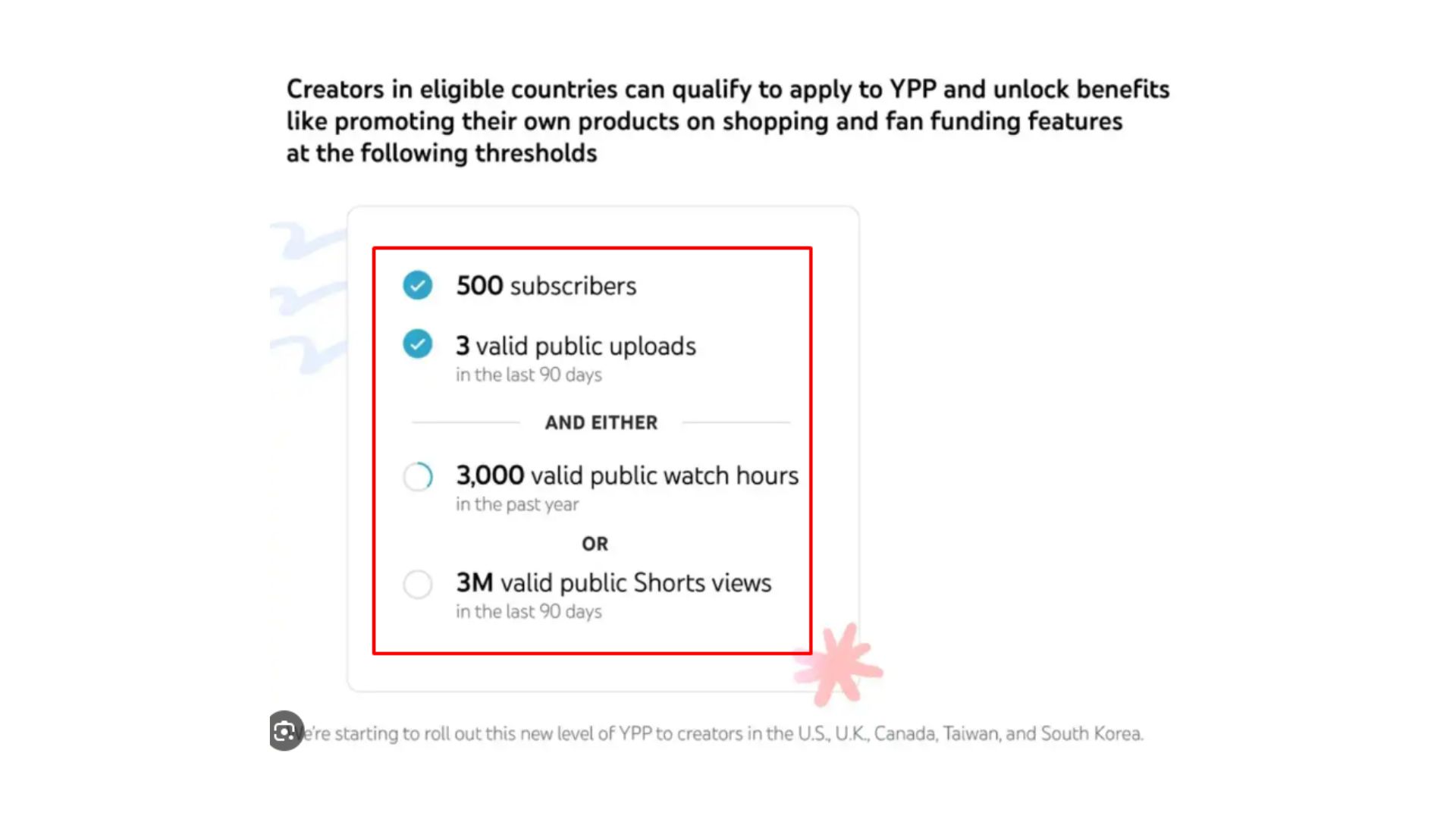 How Many Subscribers Do You Need To Make Money On YouTube? How Many Subscribers Do You Need To Make Money On YouTube?