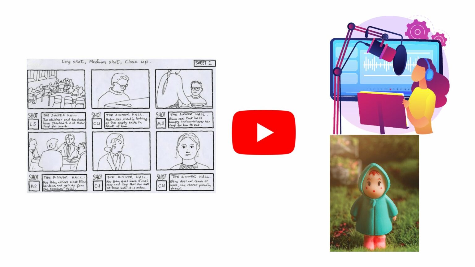 How to Create Animated YouTube Videos?