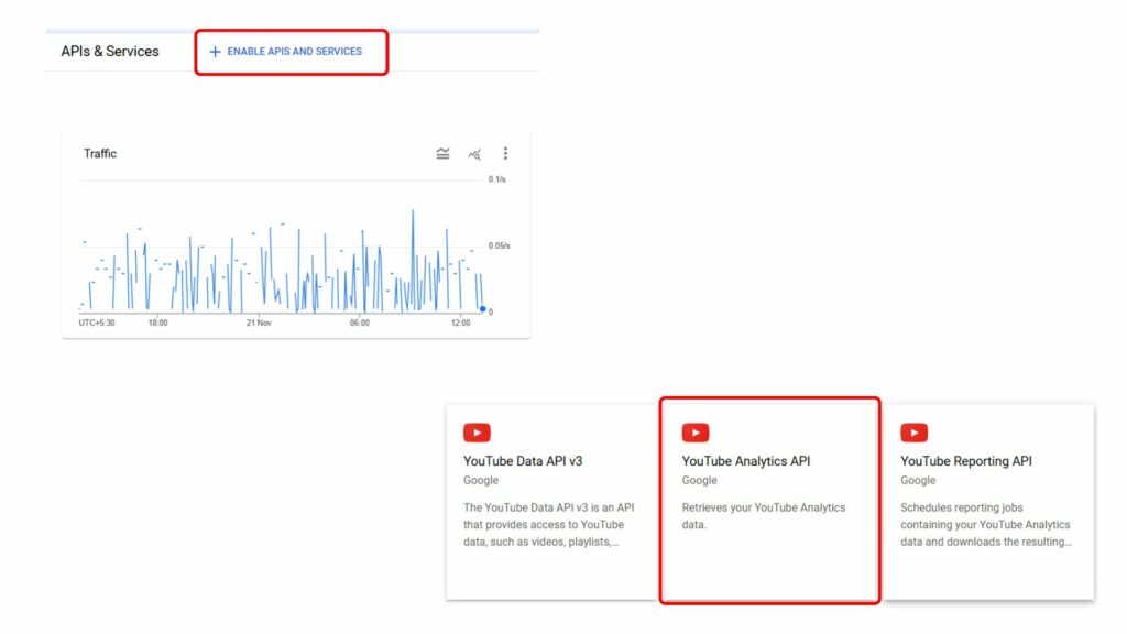 YouTube Analytics API: Everything You Need To Know!