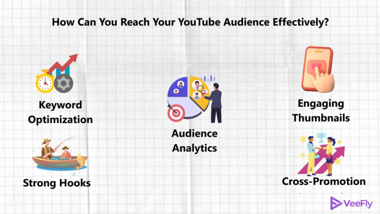 YouTube Target Audience: A Guide on Monthly Metrics