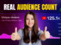 Creative Common License YouTube: All you need to know